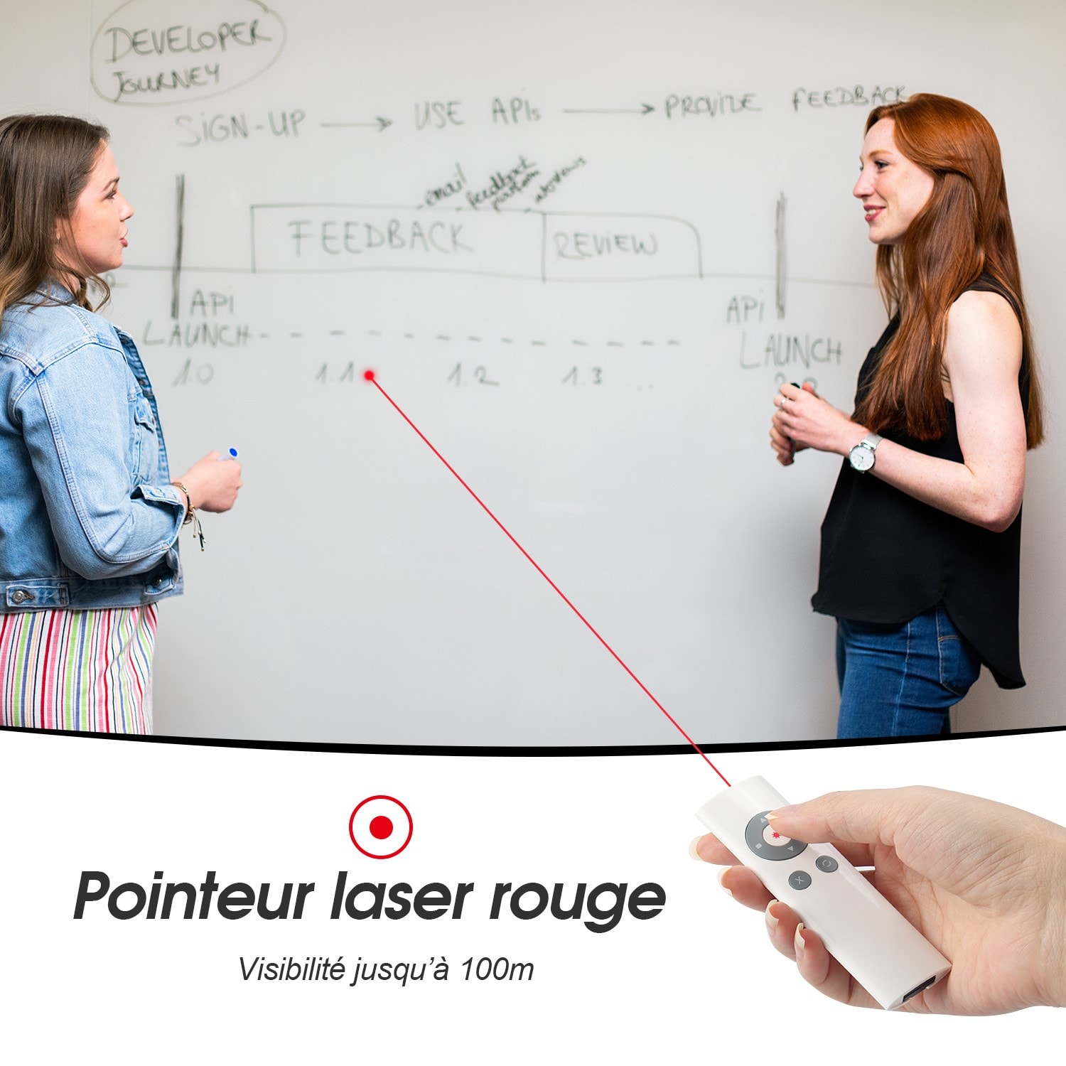 AUGUST | Télécommande de présentation powerpoint diaporama – august ...