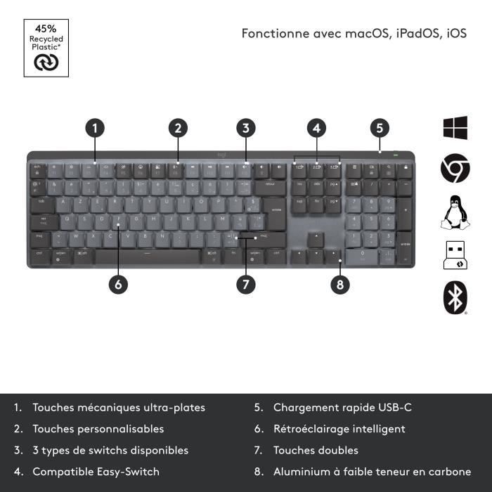 Logitech - clavier sans fil- mx mini - mécanique - rétroéclairé ...